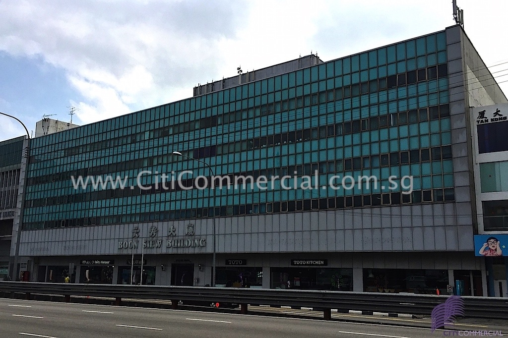 Property information Property Map